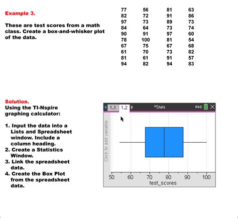 Math Example Charts Graphs And Plots Data Plot Example Media Math