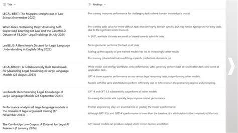 comparison of genai benchmarking models for legal use cases ppt
