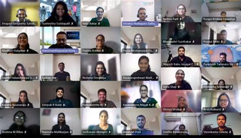 Hanumanthagowda Gowda K On Linkedin Content Grateful Work