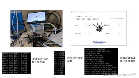 基于树莓派的蓄电池控制系统raspberry Pi 4 电池 Csdn博客