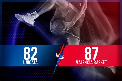 El Valencia Basket Logra Vencer Al Unicaja 82 87 Infobae