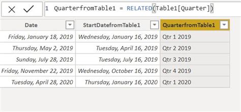 solved quarter based on predefined date range microsoft fabric community