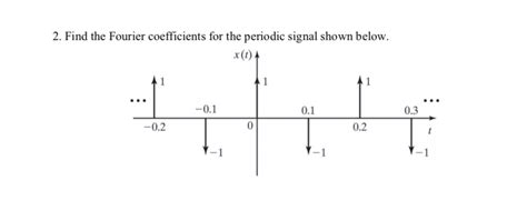 Solved 2 Find The Fourier Coefficients For The Periodic