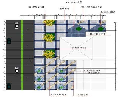 Detailed Diagram Of A Node In The Labour Road Photo Source Xi An Labor