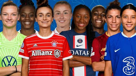 Stars Der Uefa Womens Champions League über Die Bedeutung Dieses