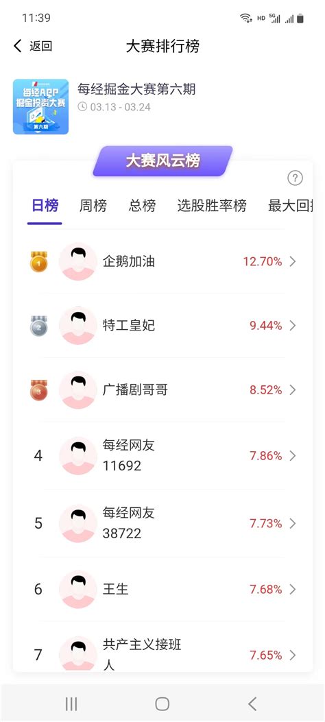 涨嗨了多位选手抓住华为ERP概念股资金扫货科创板报名只剩两天参赛赢大奖