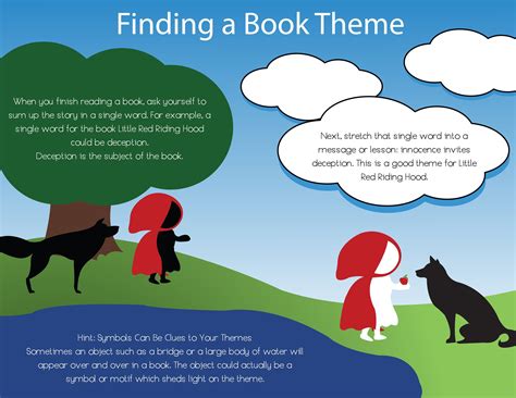 Learn How To Find The Theme Of A Book Or Short Story Inspirational
