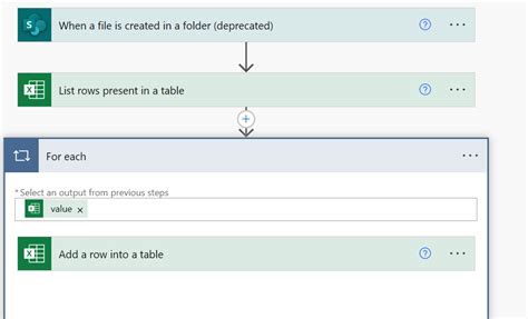 solved add a row adding too many blank rows power platform community