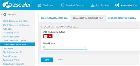 Workers Council Concerns About Zdx And Data Privacy Zscaler