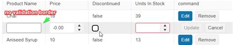 Text Editor Input Doesnt Add Invalid Styles In Reactive Forms · Issue