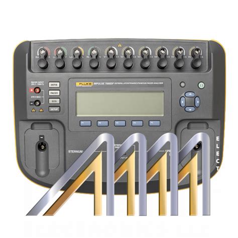 Buy Fluke Impulse 7000dp Defibrillator Analyzer