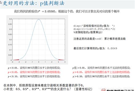 皮尔逊相关系数，斯皮尔曼等级相关系数，易错！！假设检验 ，spss斯皮尔曼相关系数结果怎么看 Csdn博客