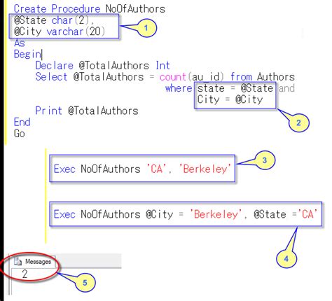 Creating And Using Stored Procedure In SQL Server