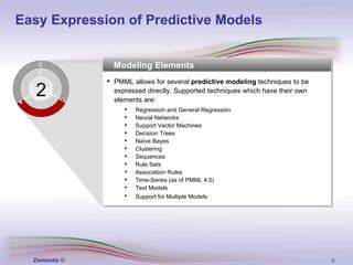 Pmml Predictive Model Markup Language Ppt
