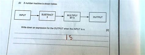 SOLVED B A Number Machine Is Shown Below INPUT SUBTRACT MULTIPLY BY