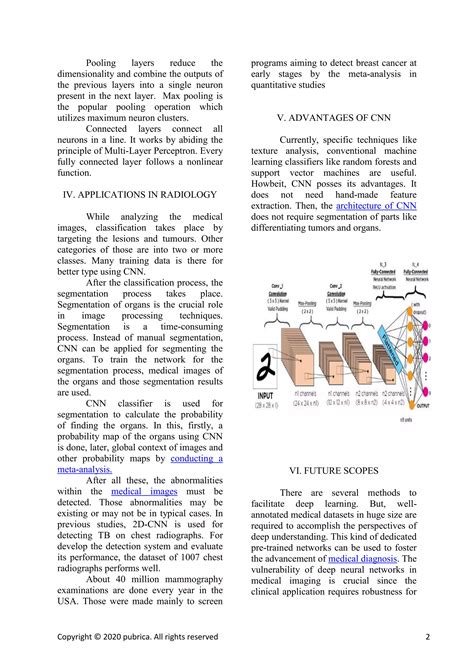 Meta Analysis Of Convolutional Neural Networks For Radiological Images
