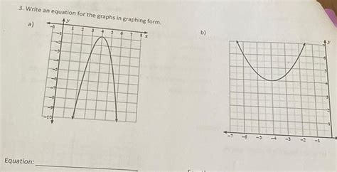 Answered 3 Write An Equation For The Graphs In Graphing Form Y A Kunduz
