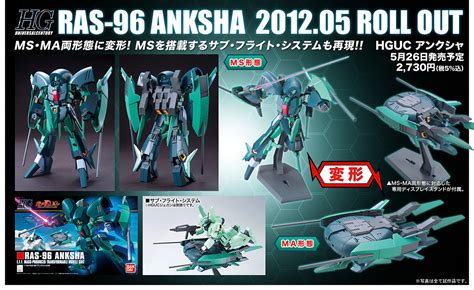 HGUC 1 144 RAS 96 Anksha Official Images
