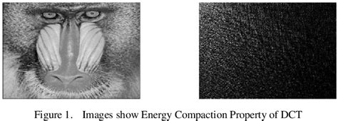 PDF Multi Resolution Discrete Cosine Transform Based Image