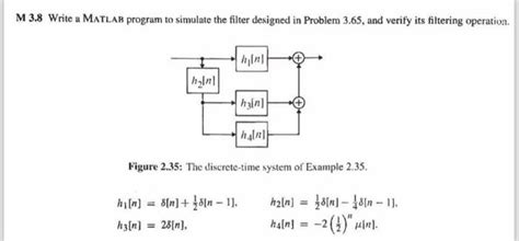 Solved M Write A MATLAB Program To Simulate The Filter Chegg