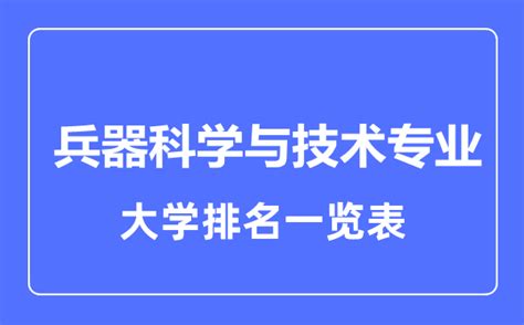 2023年全国兵器科学与技术专业大学排名一览表4221学习网