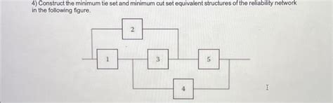 Solved 4 Construct The Minimum Tie Set And Minimum Cut Set