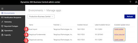 updating fundamentals tangicloud fundamentals
