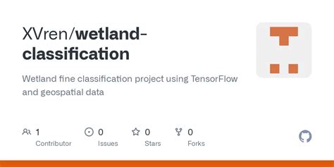 Github Xvren Wetland Classification Wetland Fine Classification Project Using Tensorflow And