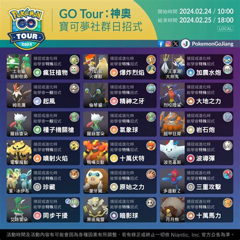 Tour Tour Pokemon Go