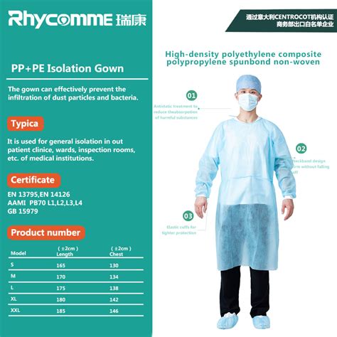 Rhycomme Aami Level 2 Disposable Pp Pe Isolation Blue Gown Medical With