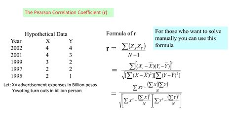 Correlational Analysis Pptx