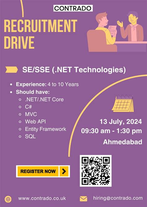 bhavita bhatt on linkedin helpyournetwork dotnetjobs dotnethiring