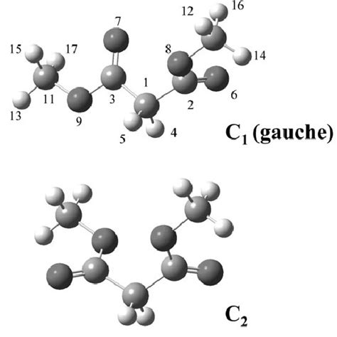 Structure Of The Most Stable Conformers Of DMM And Atom Numbering