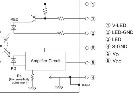 Arduino The Influence Of A Potentiometer On Photo Diode Bias