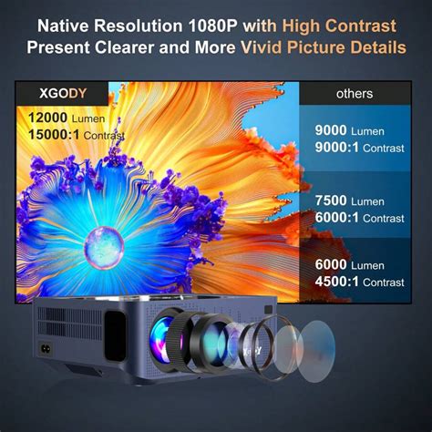 Xgody K Led Projector Native P Bluetooth Wifi G Beamer Home Theater Lumen Shein Uk