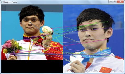 Sift算子特征点提取、描述及匹配全流程解析sift算法中哪些因素会影响关键点的提取 Csdn博客