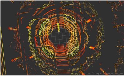 Pclfailed To Find Match For Field Intensity