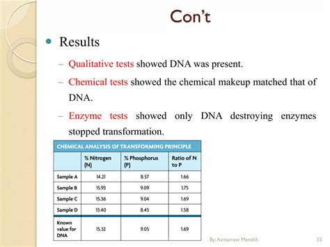 Cytoplasmic Inheritance And Maternal Effect Pdf Biological Sciences Science