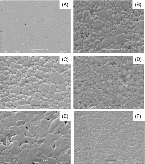 Ad Microstructure Of Tmdarbased Composites Hotpressed At Varying