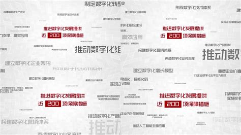 多项措施飞字 Ae模板下载