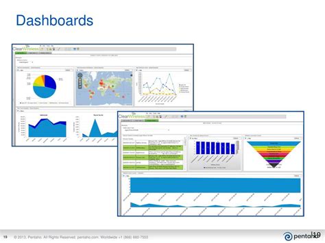 ppt pentaho analytics for big data powerpoint presentation free