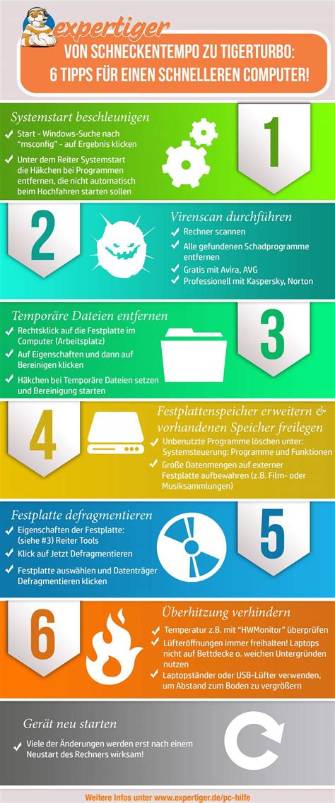Windows Autostart So Entfernen Sie Spotify Skype Und Co Expertiger Computerhilfe