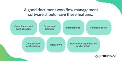 Unleash The Power Of These Amazing Document Workflow Management Software