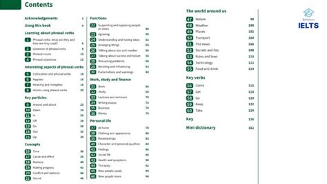 English Phrasal Verbs In Use PDF Review Hướng Dẫn Học