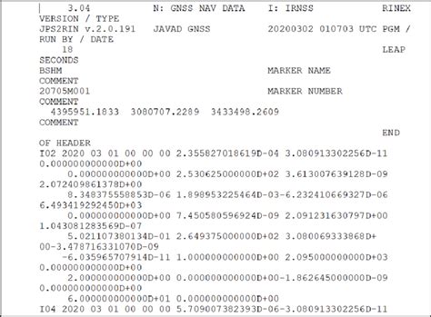 8 Navigation Message File For NavIC Download Scientific Diagram