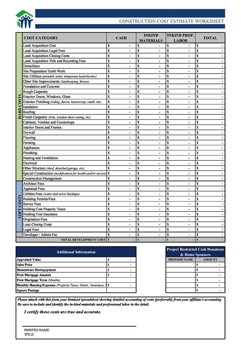 Engineering Cost Estimate Excel Template