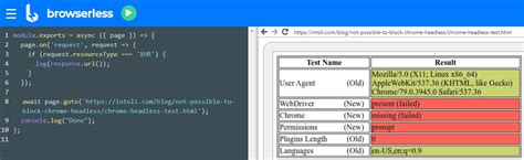 Puppet Several Headless Chrome Instances Behind Different Vpns In