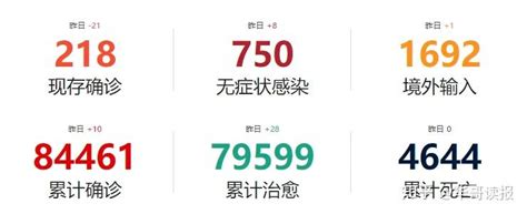华哥读报5 14 周四 拜登对华要比特朗普更硬北京幼儿园学校6月1日起陆续复园复课 知乎