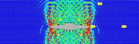 Physics Engineering Modeling Advanced Simulation And Computing