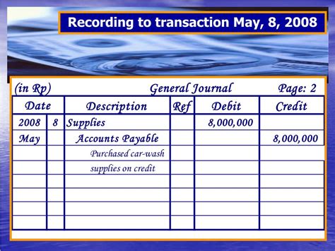 PPT RECORDING OF BUSINESS TRANSACTIONS PowerPoint Presentation Free Download ID